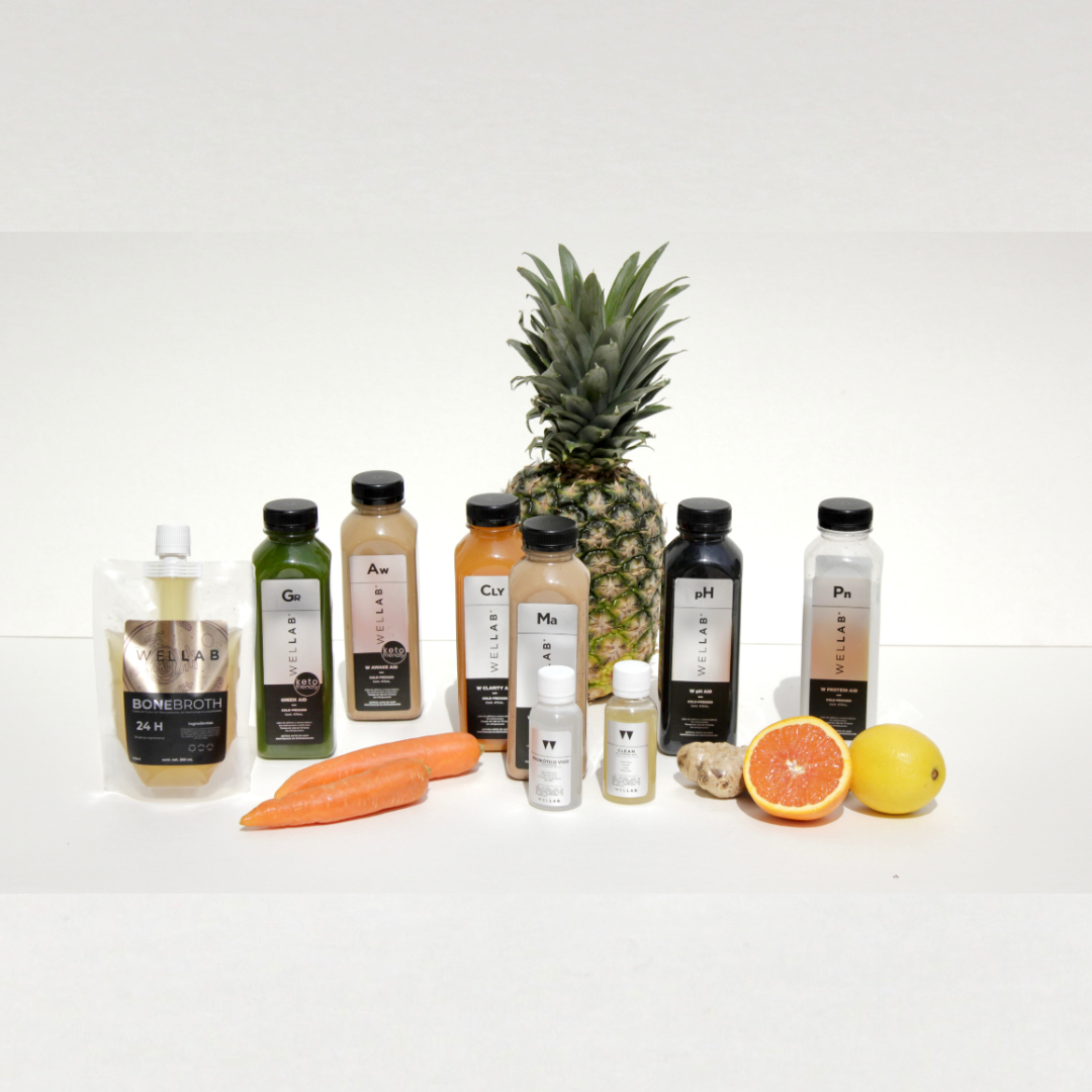 WELLAB – WellabMexico